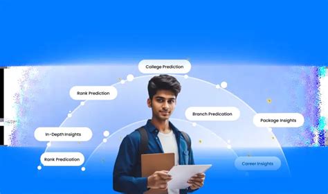 JEE Main Rank College Predictor 2025 Calculate Your JEE 2025 Rank IL