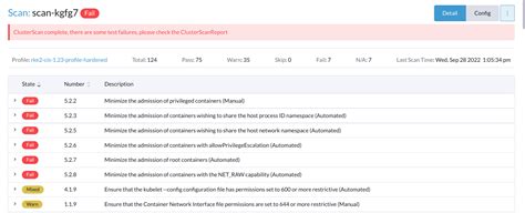 Backport V2 6 BUG CIS Scan Failures On RKE2 Hardened Clusters Issue 39171 Rancher