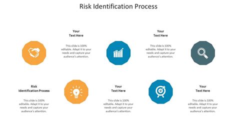 Risk Identification Process Ppt Powerpoint Presentation Icon Gallery
