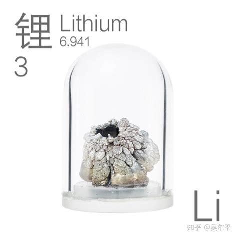 终章我和我的元素周期表 知乎