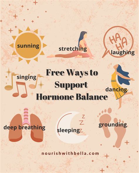 Estrogen Dominance Symptoms Causes Supportive Foods Supplements Artofit