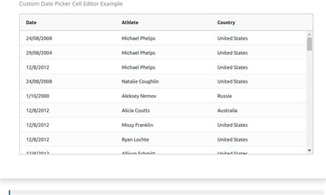Dash Ag Grid V200 Released Dash Python Plotly Community Forum