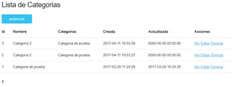 cómo crear modelos de forma correcta kumbiaphp framework php en español
