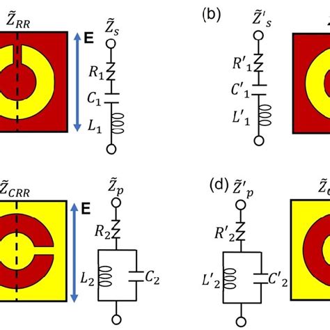 In A And B [ C And D ] The Circuital Models Of A Srr [csrr] Download Scientific Diagram