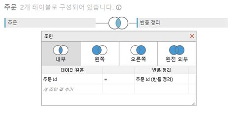 데이터시각화 2 데이터 연결 및 관리 3 데이터 결합조인