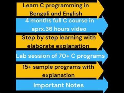 Introduction to C programming| C tutorial for beginners | C programming ...