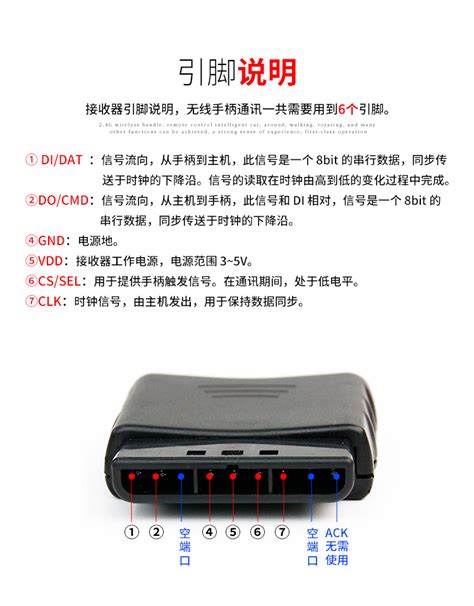 Ps2无线手柄（24ghz）