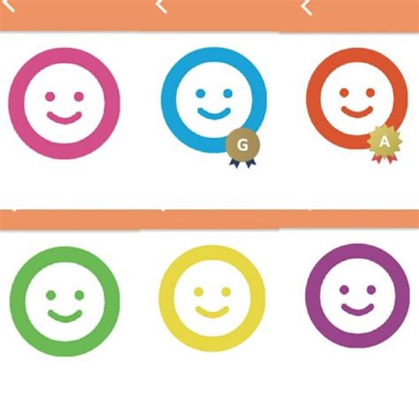 名前の横のアイコンの色の違い これって何か意味があるんですか？ ↓ 教えてgoo 教えてgoo