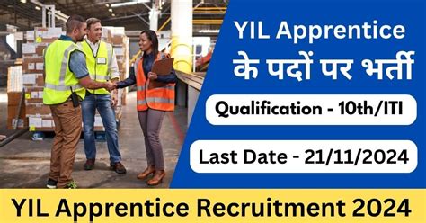 Yil Apprentice Resultmerit List 2024