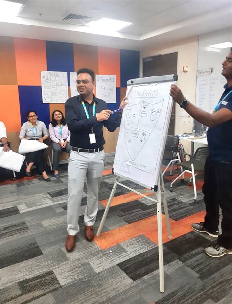 Shubham Singh Rajput On Linkedin Team Getthefutureyouwant