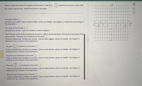 solved sketch at least one cycle of the graph of the