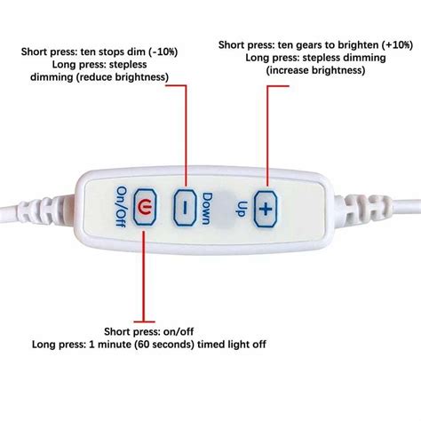 1pc สีขาว Dc 5v Led หรี่แสงได้ชิป5730 Led แบบ Smd โคมไฟ Diy ไฟ Led ปรับ