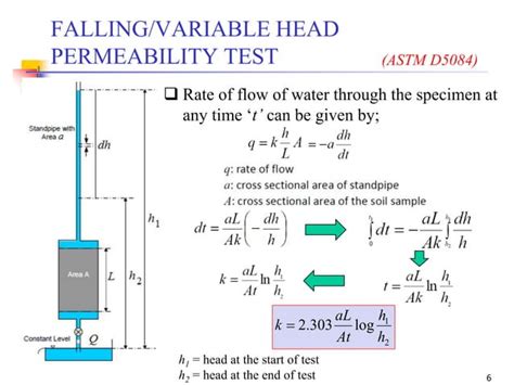 Geotechnical Engineering I Lec 24 Soil Permeability II PPT