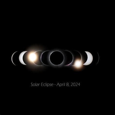 Eclipse Compilation From Ohio Rastronomy