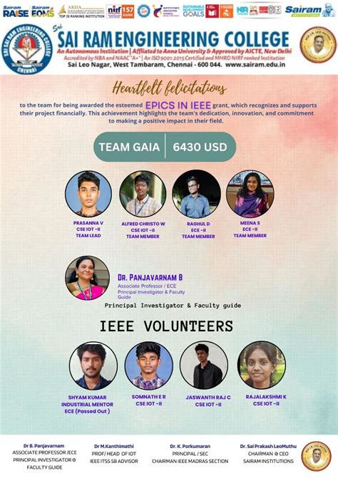 Jaswanth Raj J On Linkedin Hello Guys 🙏 Excited To Volunteer For Team