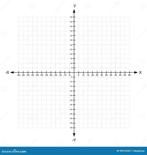 Blank X And Y Axis Cartesian Coordinate Plane With Numbers Cartoon