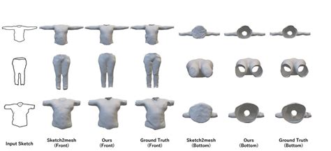 Comparison With State Of The Art Sketch Based Model Reconstruction