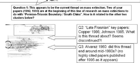 [pdf] citespace ii detecting and visualizing emerging trends and