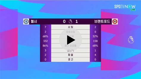 첼시vs브렌트포드 전반분석 유머움짤이슈 에펨코리아