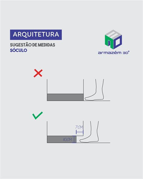 Atenção às medidas do sóculo galera Sóculo é uma base de