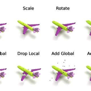 Examples Of Our Proposed ShapeNet C Similar To ModelNet C We Corrupt