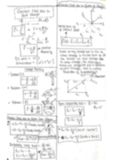 Solution Electrostatics Formula Sheet Studypool