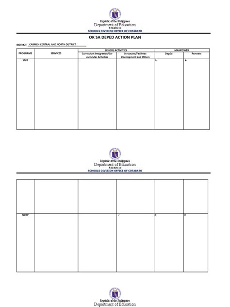 Ok Sa Deped Action Plan Blank Pdf