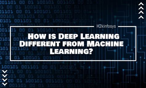 How Is Deep Learning Different From Machine Learning H2k Infosys Blog