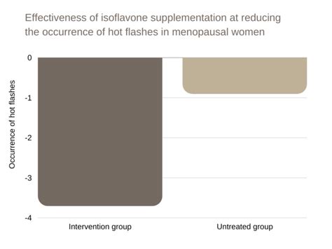 Soy Bad For Men Truth About Soy Products Farr Institute Farr Institute