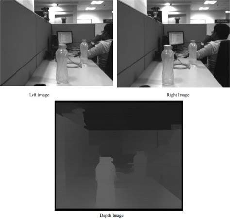 视差图disparity与深度图depth map的一点知识 csdn博客