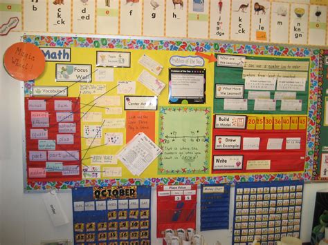 Envision Math Focus Wall Math Focus Walls Envision Math Envision