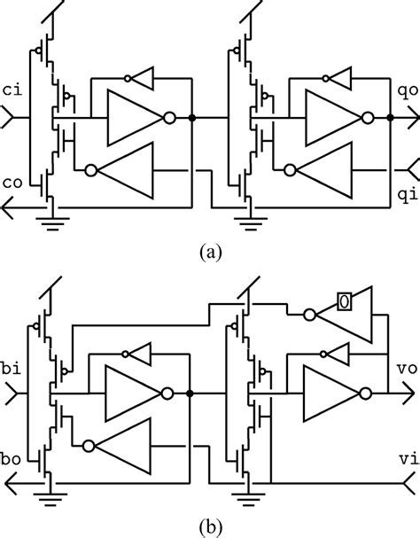Column Buffer [p] And Data Latch [m] A Interfaces Column Decoder