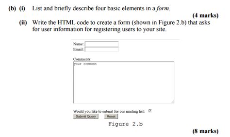 Solved List And Briefly Describe Four Basic Elements In A Chegg