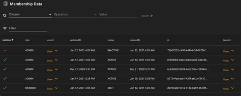 Introducing Inferred Dynamodb Foreign Keys In Commandeer Commandeer Docs