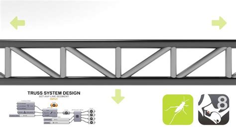 Truss System Automation Parametric Design Tutorial Grasshopper For Rhin