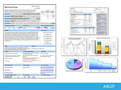 Postgresql Gis Ppt