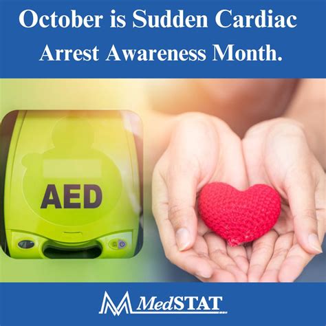 Medstat On Linkedin Healthandwellness Healthcare Medical