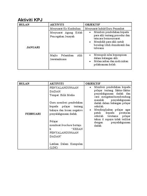 aktiviti kpj pdf