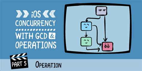 Ios Concurrency With Gcd And Operations Episode 5 Operation Kodeco