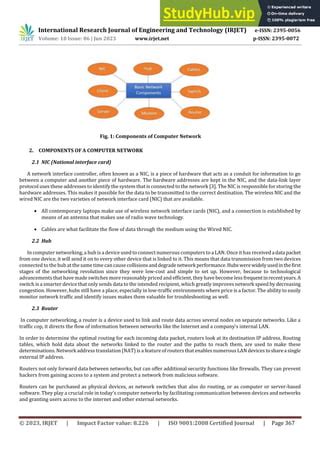 A Survey Of Computer Networking Theory And Practice Pdf