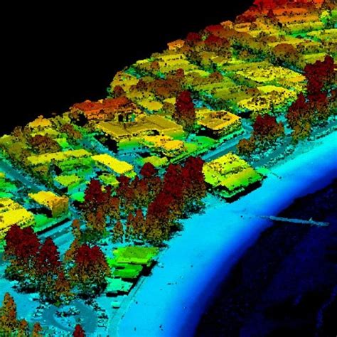 Airborne Remote Sensing Facility