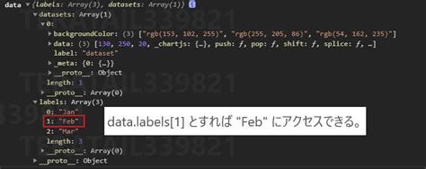 chart jsのドーナツグラフでtooltipsのlabel 項目 の引数が受け取れない