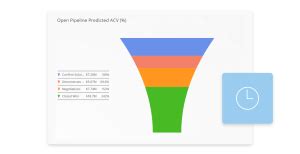 Machine Learning Pipelines What They Are Importance Examples And Uses Cases Domo