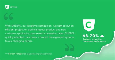 Sherpa Experience Design Studio On Linkedin As A Result Of The Data Analysis And Optimization