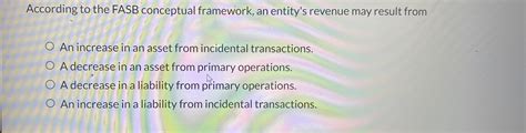 Solved According To The Fasb Conceptual Framework An