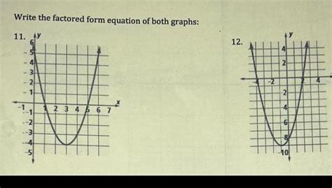 Answered Write The Factored Form Equation Of Both Graphs 11 Ay 4 3 2
