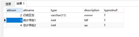 Pgsql 常用查询汇总查询数据表字段pgsql 查询表字段 Csdn博客