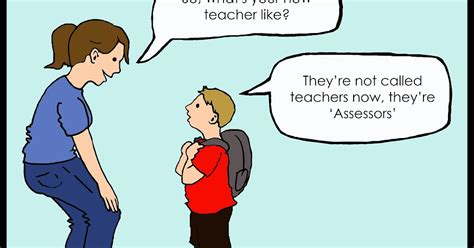 Meg English Bright And Fun Teacher Resources Assessors
