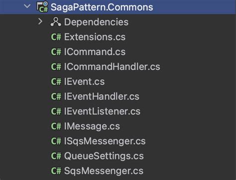 Distributed Transactions Via The Saga Pattern In C