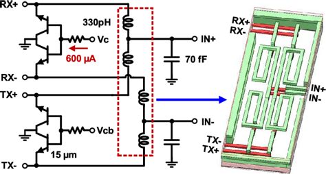 Figure 11 From A Low Cost Scalable 32 Element 28 Ghz Phased Array Transceiver For 5g